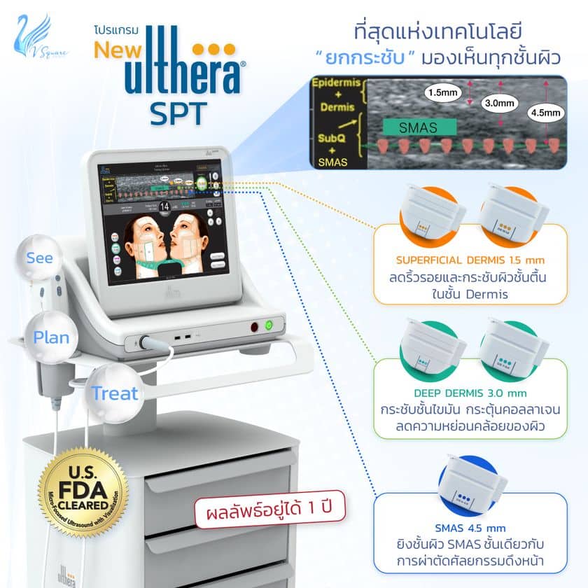 หลังทำ Ulthera (อัลเทอร่า) ควรปฏิบัติตัวอย่างไรให้ผลลัพธ์อยู่ได้นาน