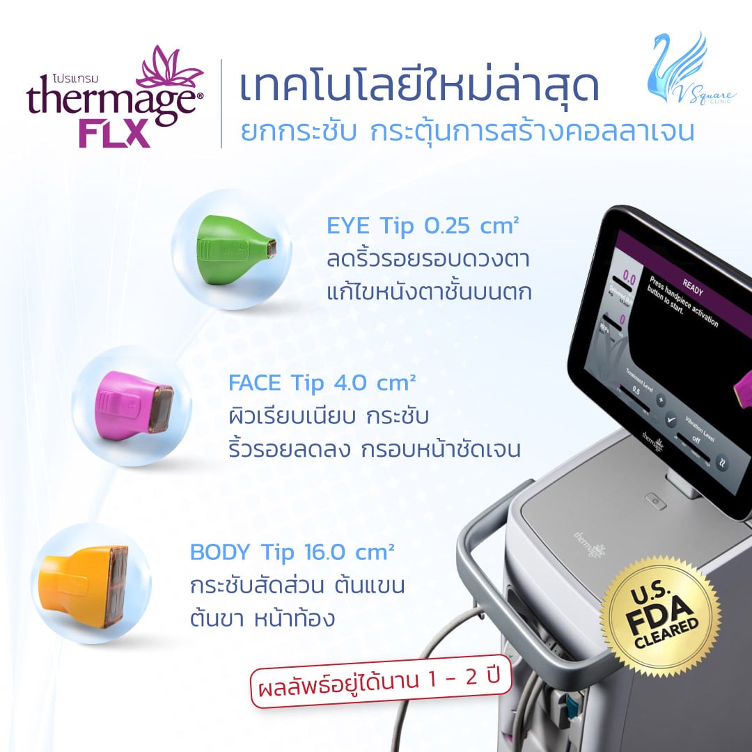ทำ Thermage FLX ช่วยยกกระชับหน้า ลดเหนียง เห็นผลแค่ไหน เหมาะกับใคร?