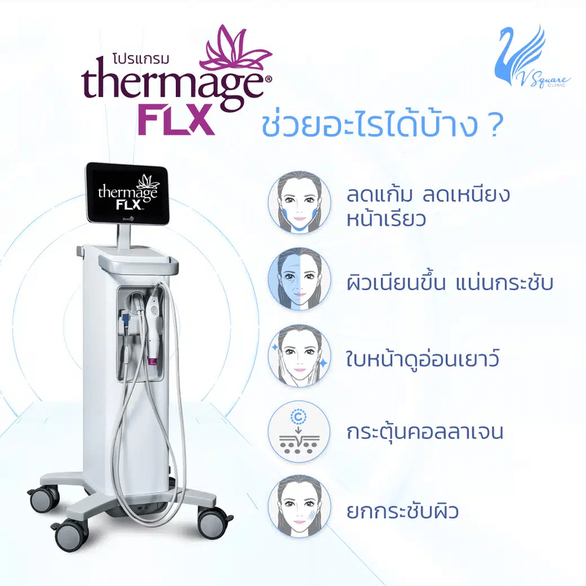Thermage รีวิว 2025 ทำเทอร์มาจดีอย่างไร กี่วันเห็นผล เหมาะกับใคร จุดไหน ...