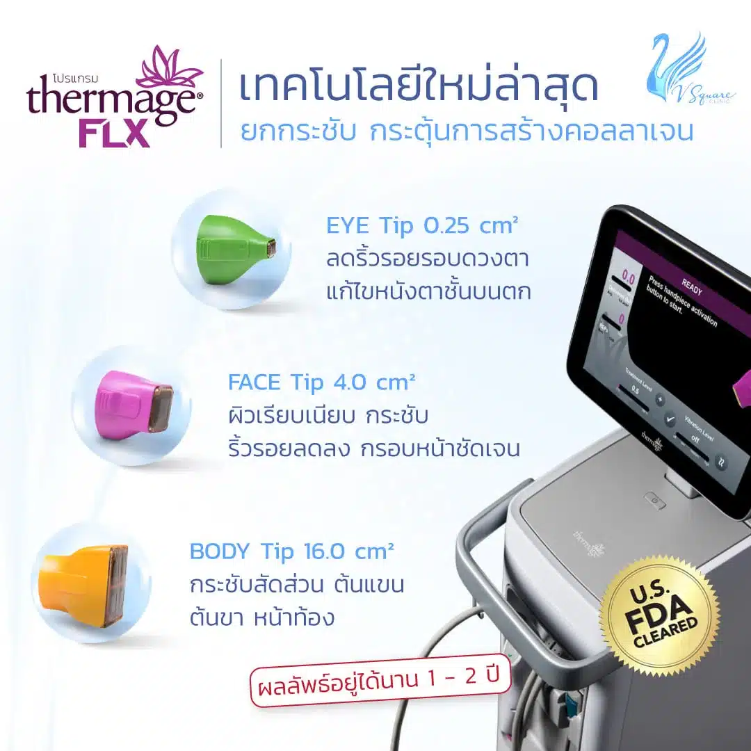 นวัตกรรมเครื่องยกกระชับ Ulthera VS Hifu VS Thermage เลือกแบบไหนดี