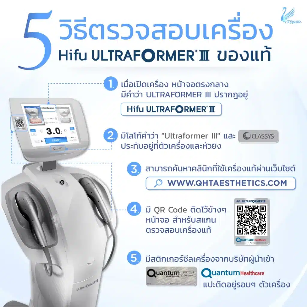 Mini Hifu คืออะไร ? ต่างจาก Hifu อย่างไร ? ได้ผลจริงไหม ? ราคาคุ้มค่าไหม