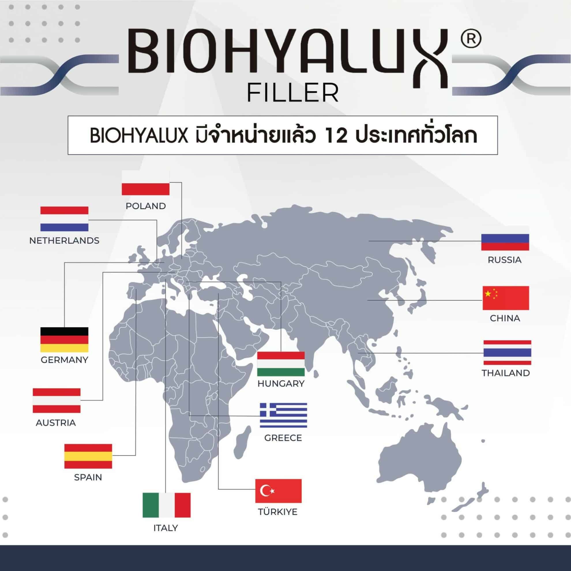 Biohyalux Filler สัญชาติจีน ฉีดแล้วไม่บวม เทคโนโลยีพิเศษ เห็นผลชัดเจน