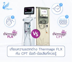 Thermage FLX กับ CPT ต่างกันอย่างไร Thermage มีกี่รุ่น แบบไหนดีกว่ากัน