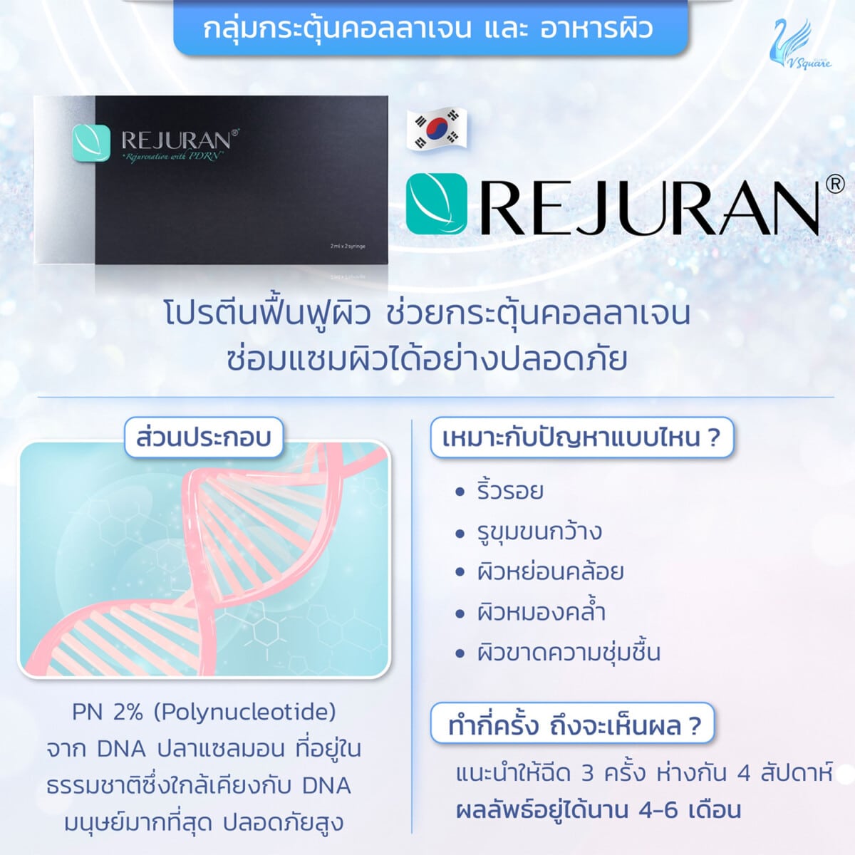 Rejuran ( รีจูรัน ) รังสรรค์ผิวสวยตามเทรนด์ กระตุ้นคอลลาเจน ซ่อมแซมผิว