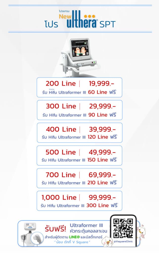 โปรโมชั่นทั้งหมดของ V Square Clinic - V Square Clinic คลินิกเสริมความงาม ปรับรูปหน้า