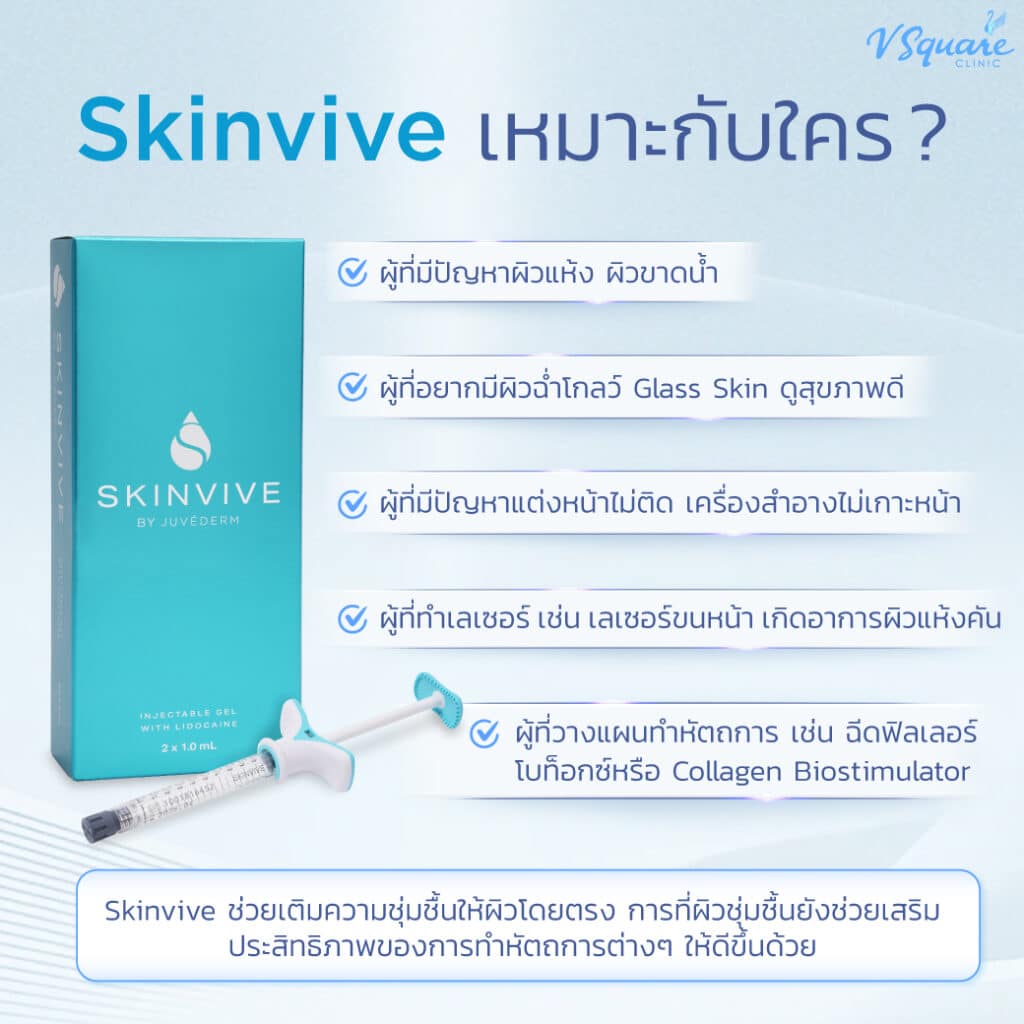 Skinvive ฟิลเลอร์งานผิวใหม่ล่าสุด ฉีดผิวฉ่ำ ลดหน้ามัน ปรับผิวใส มีงาน ...