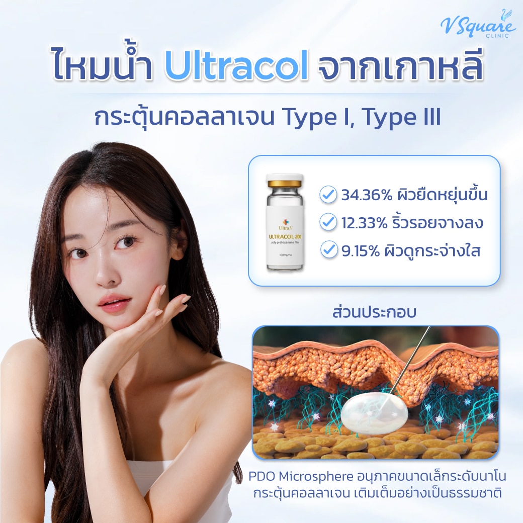Ultracol ไหมน้ำตัวดัง กระตุ้นคอลลาเจน ที่สาววัย 25+ ต้องรู้ก่อนใคร