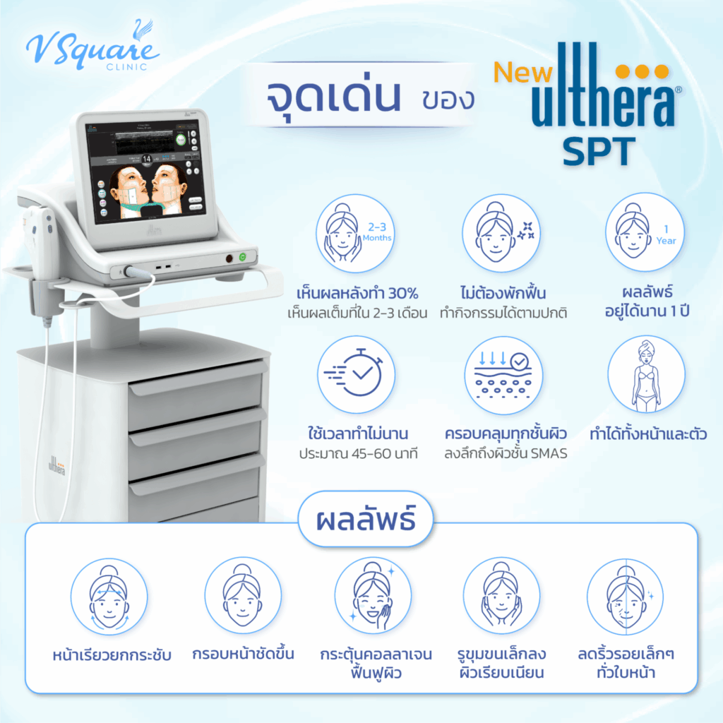 ข้อดี - ข้อเสีย การทำ Ulthera ที่ควรรู้ก่อนตัดสินใจ คุ้มค่าหรือไม่