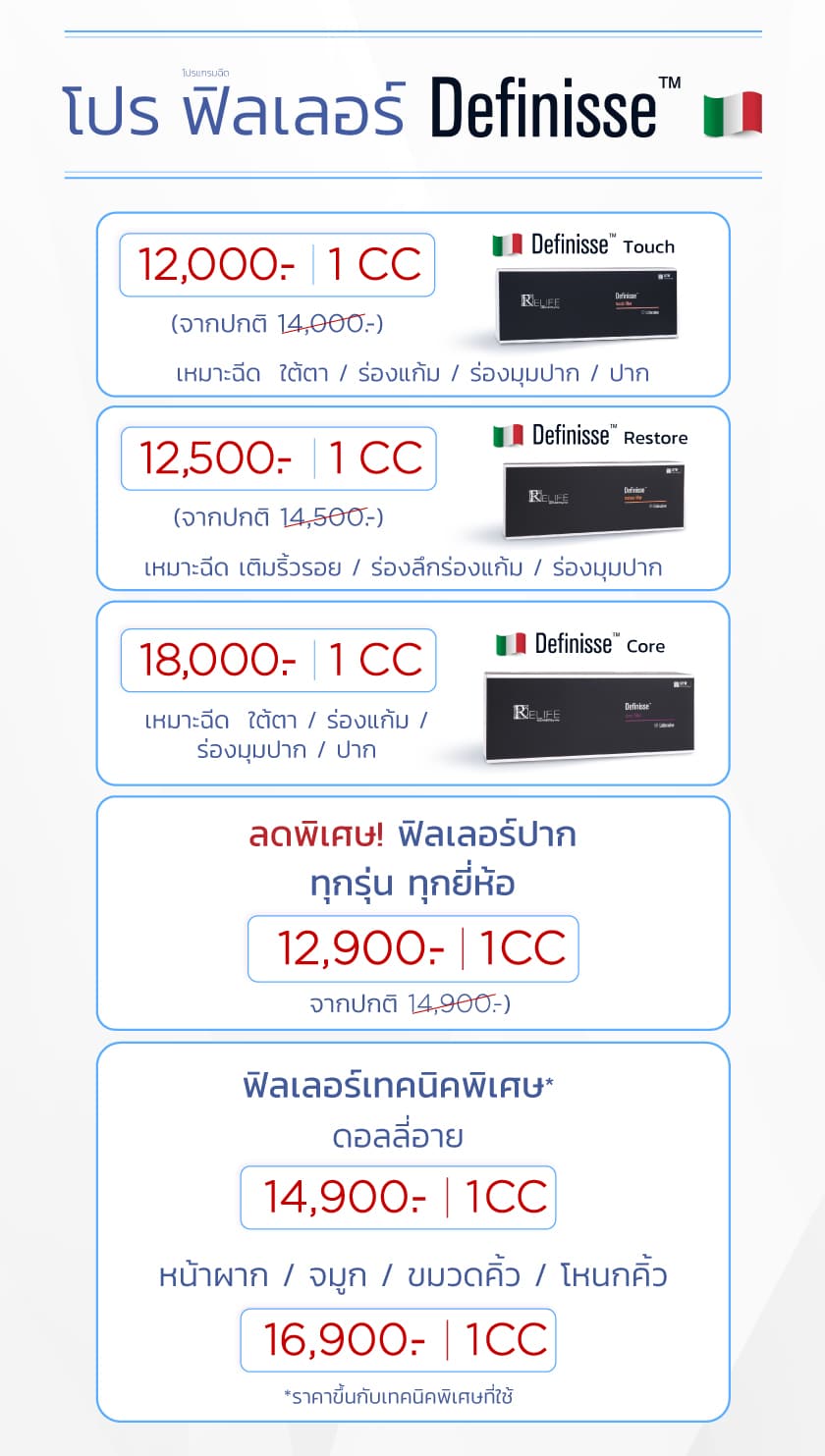 Definisse Filler ฟิลเลอร์อิตาลี แต่ละรุ่นใช้ฉีดจุดไหน อยู่ได้นานเท่าไหร่
