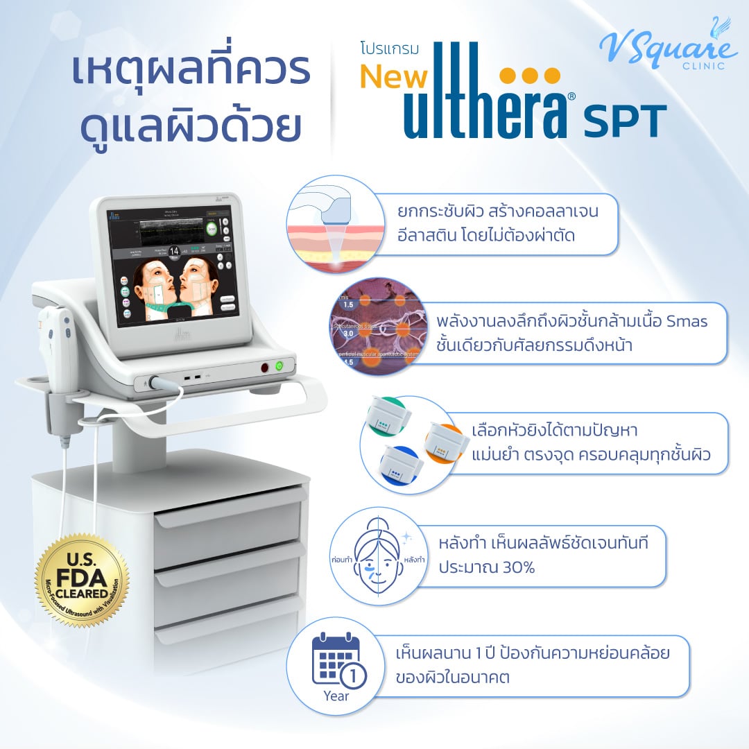 หลังทำ Ulthera มีข้อห้ามอะไรบ้าง ? ปฏิบัติอย่างไรให้ผลลัพธ์อยู่ได้นาน