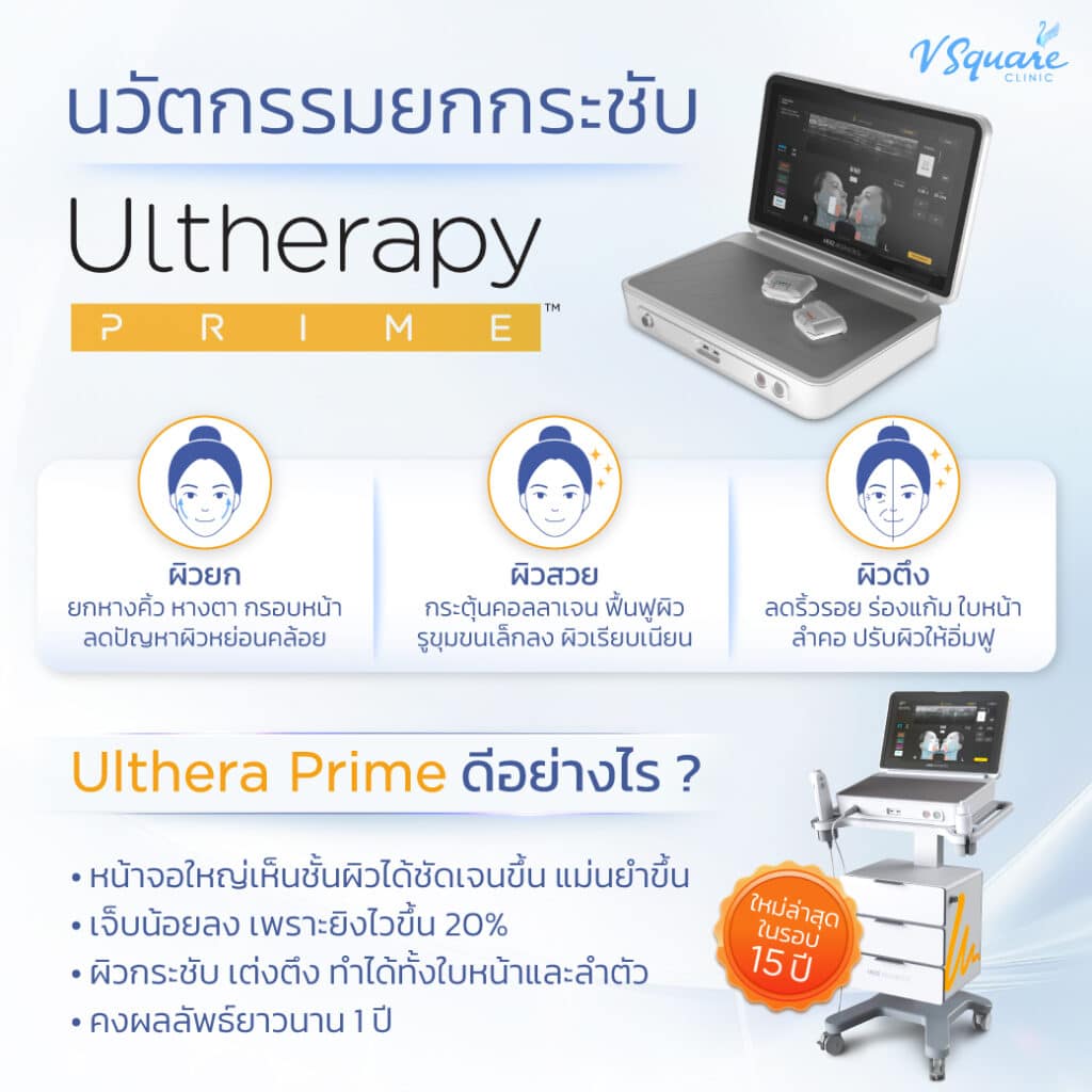 Ulthera Prime นวัตกรรมยกกระชับใหม่ล่าสุด ! เร็วขึ้นกว่าเดิม เจ็บน้อยลง