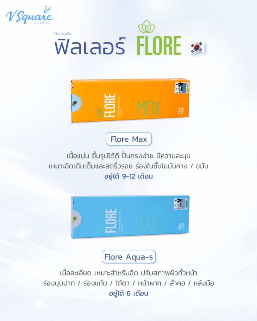 Flore Filler ดีไหม ? มีกี่รุน กี่สี แต่ละสี ฉีดตำหน่งใด