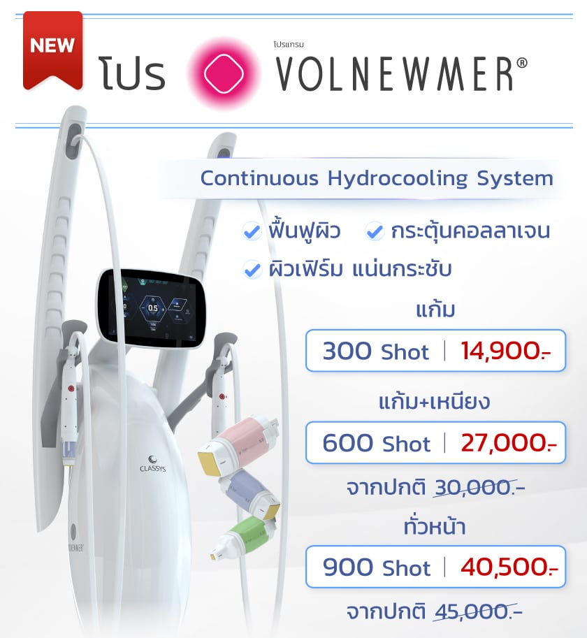 Volnewmer คืออะไร ? เทคโนโลยียกกระชับผิวใหม่ล่าสุด 2025
