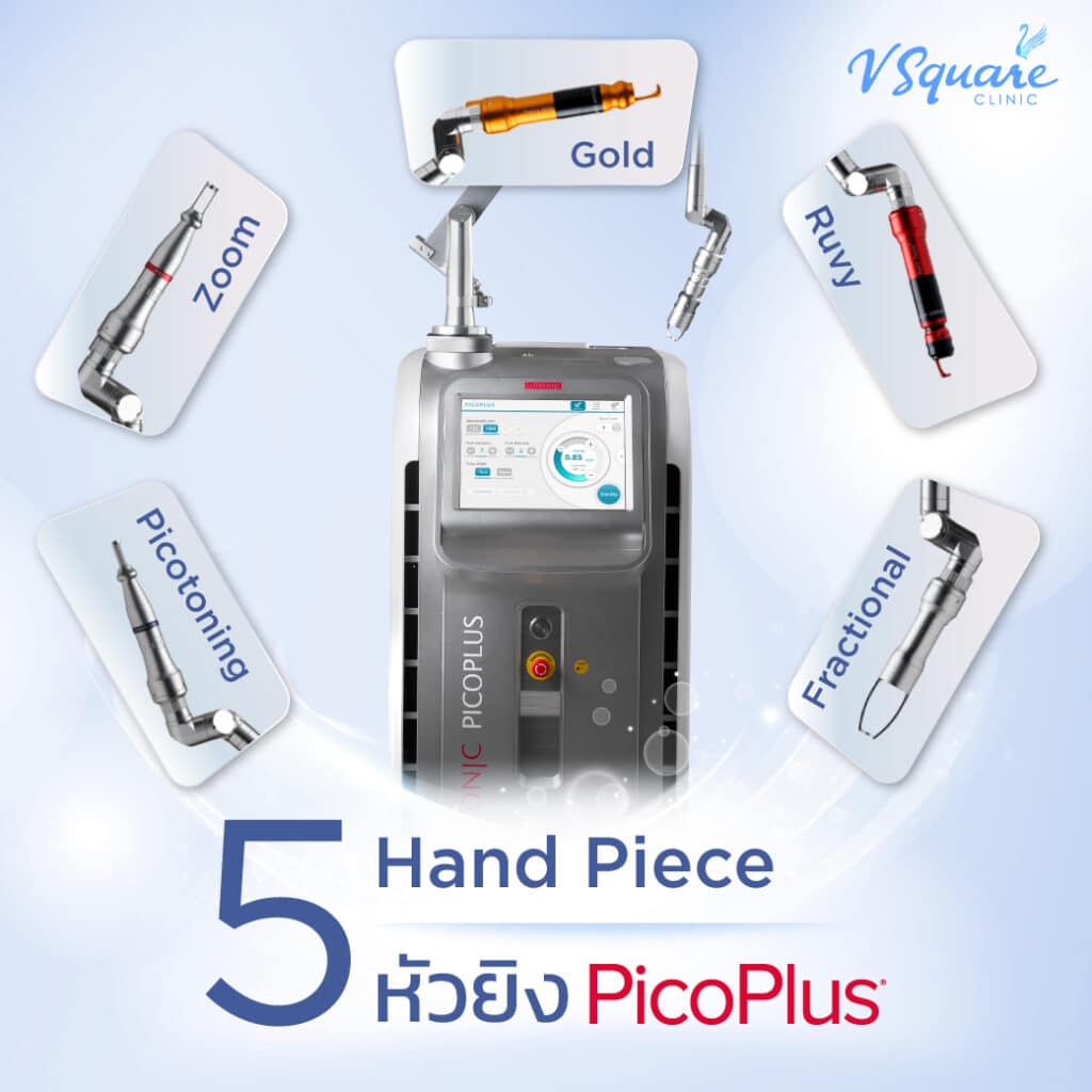 Pico Plus Laser คืออะไร ? ดีไหม ? ช่วยเรื่องอะไรบ้าง