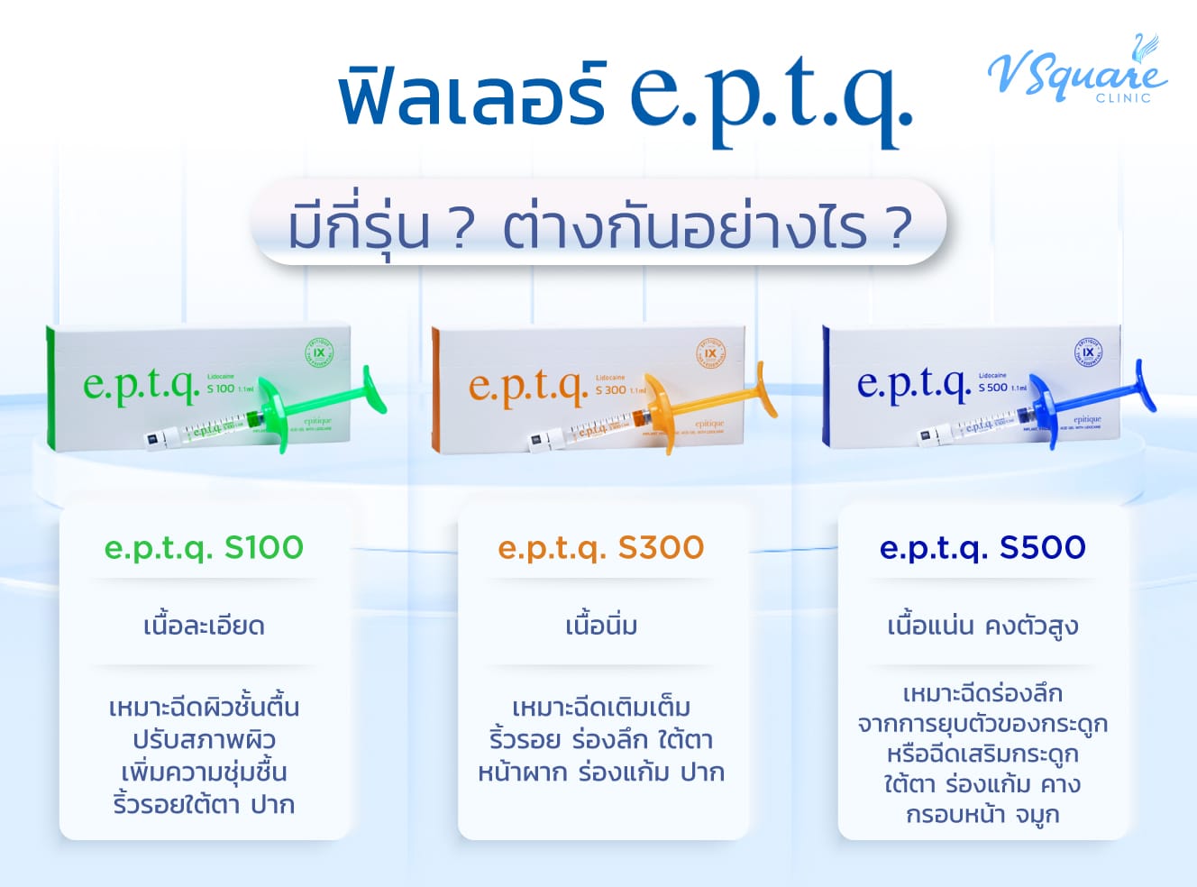 e.p.t.q. Filler ดีไหม มีกี่รุ่น ฉีดตำแหน่งไหน ราคาเท่าไหร่
